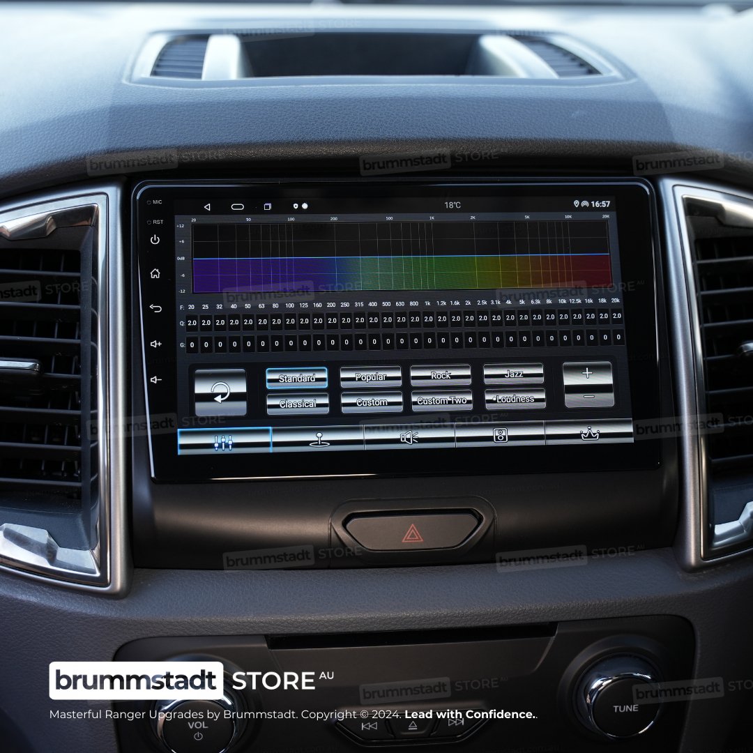 Ford Ranger 2015-2022 PX MkII & MkIII - Premium Head Unit Upgrade Kit ...